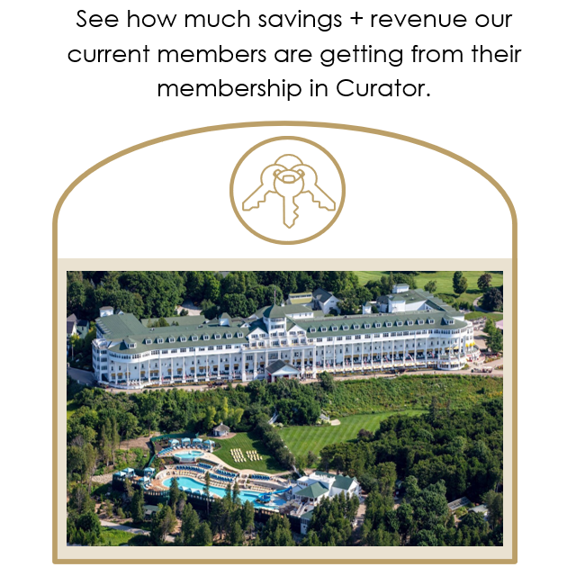 Elevating Independent Brands | Curator Collection